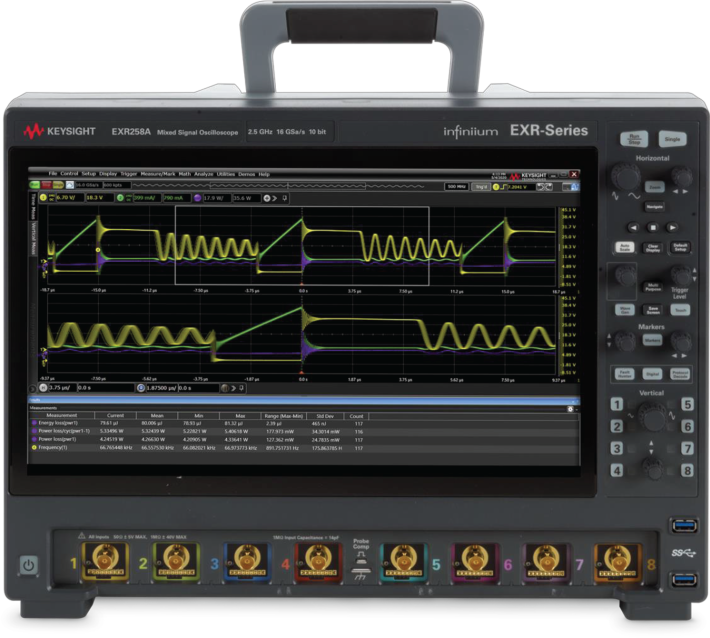 EXR-Series Compatible Probes